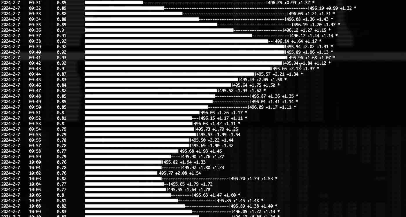 KYRE.AI
